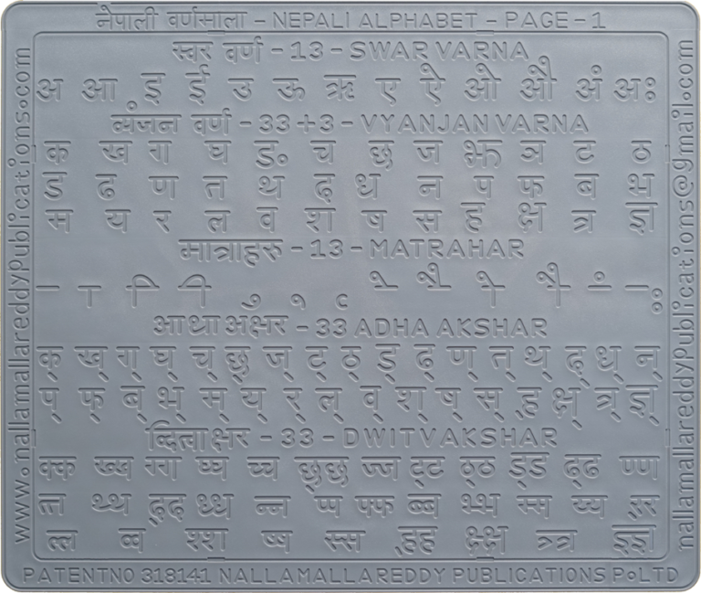 nepali alphabets slate 1 | Children Alphabet Learning | Alphabet Slates ...